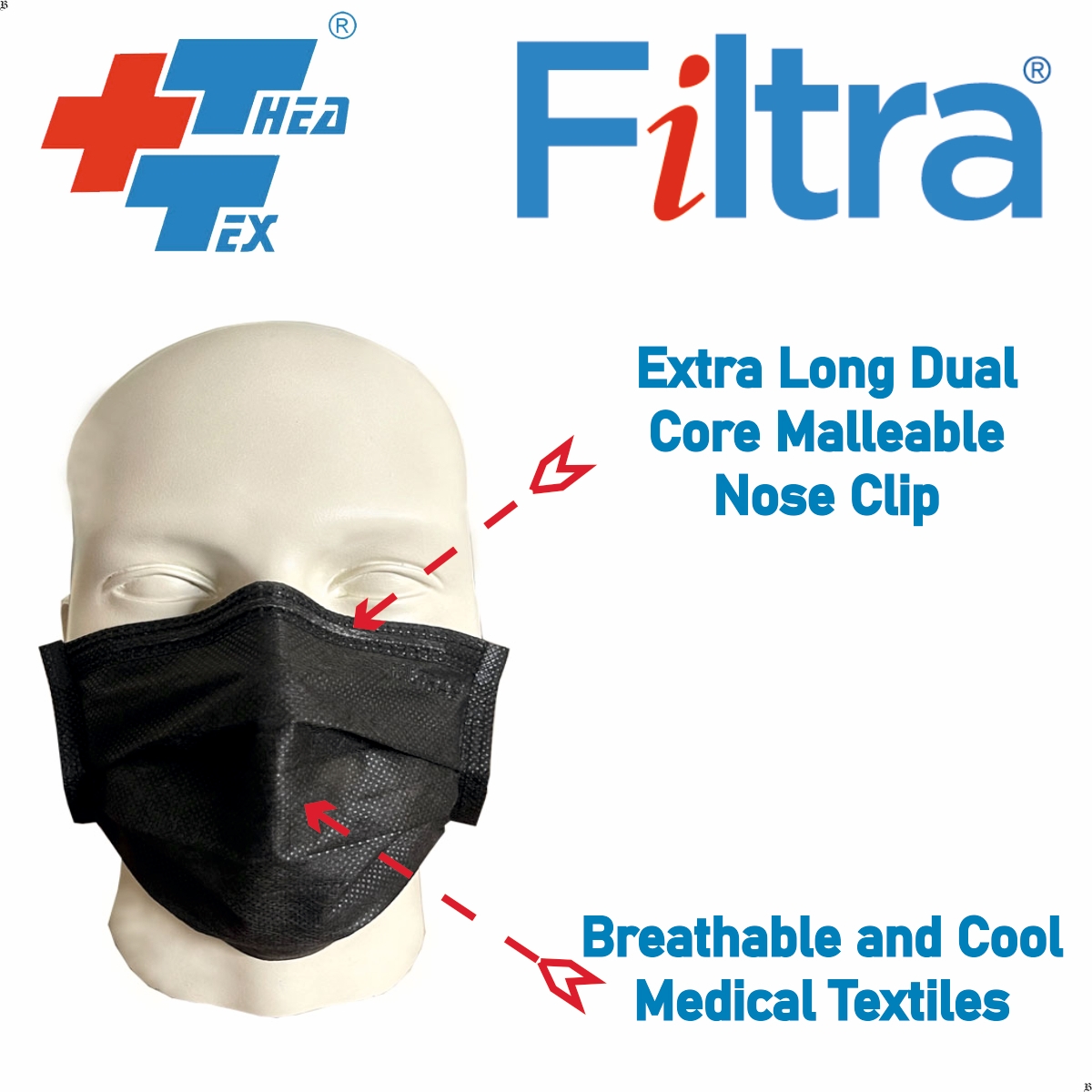 3-Ply Ear Loop Mask Blue/Black – Thea-Tex® Healthcare (India) Pvt Ltd