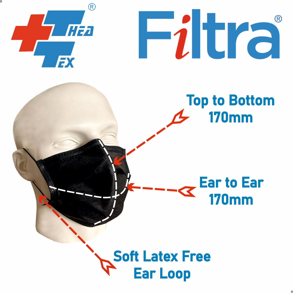 3-Ply Ear Loop Mask Blue/Black – Thea-Tex® Healthcare (India) Pvt Ltd