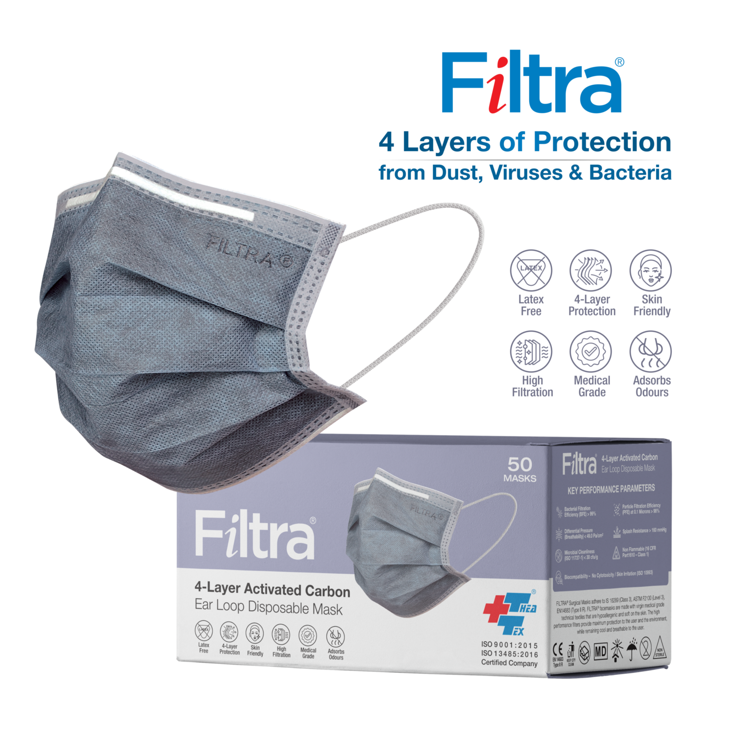 Activated Carbon Masks – Thea-Tex® Healthcare (India) Pvt Ltd