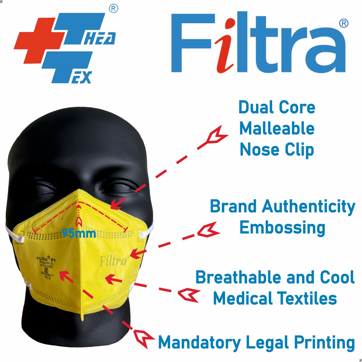 FFP1 C ShapeHead Bands – Thea-Tex® Healthcare (India) Pvt Ltd